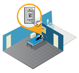 Emergency Call Systems | Wireless Call System | Door Monitoring System ...